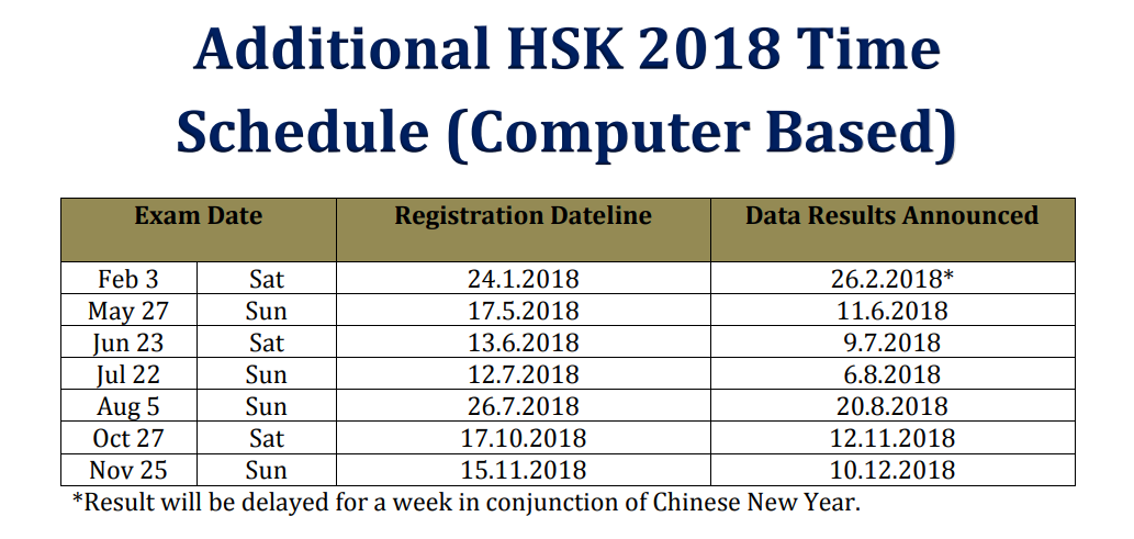 HSK Mandarin Exam – EDU Mandarin (KL) 吉隆坡卓越汉语