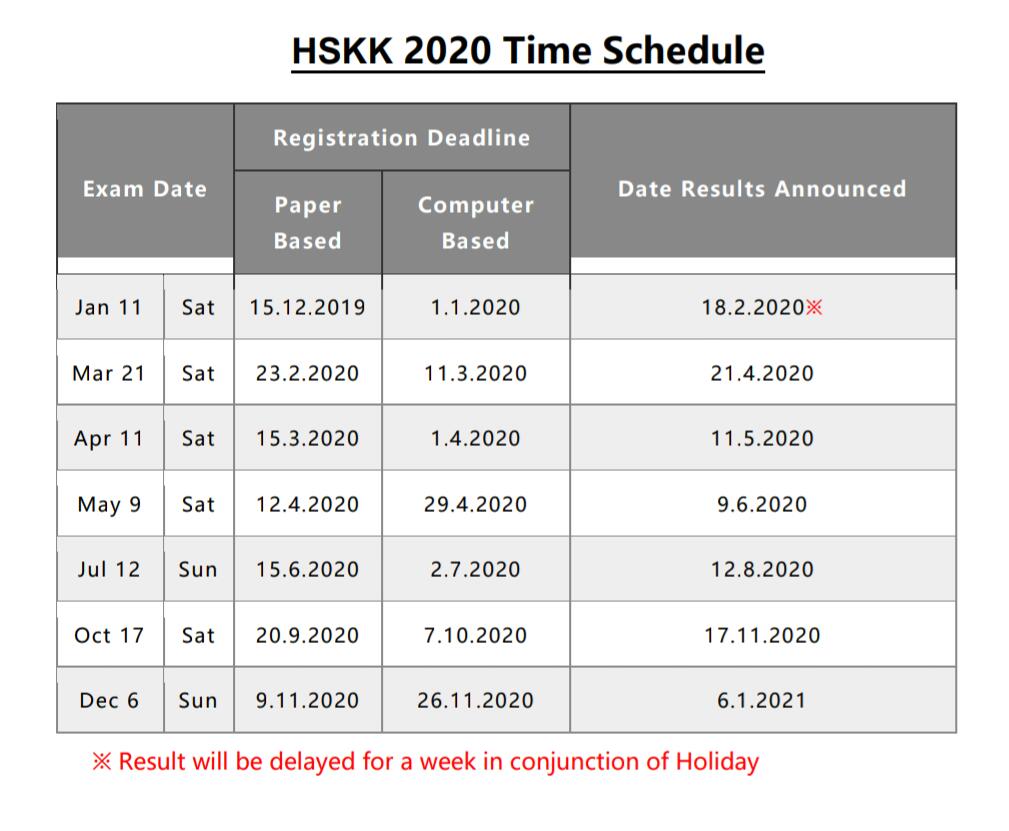 HSK Mandarin Exam - EDU Mandarin (KL) 吉隆坡卓越汉语