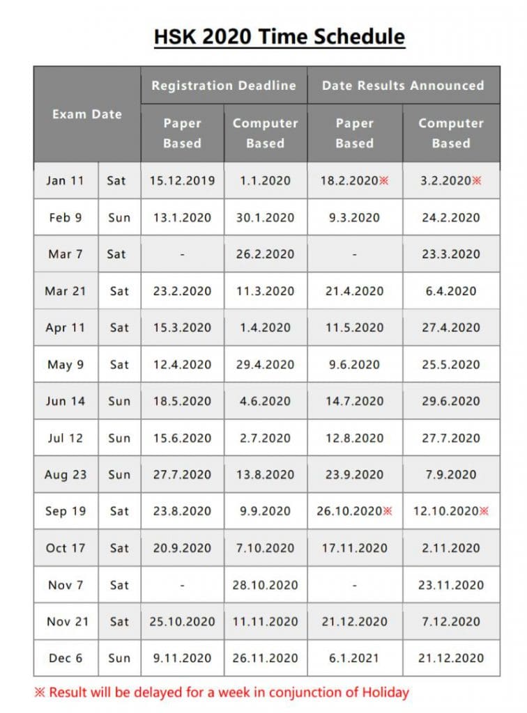 HSK Mandarin Proficiency Examination Registration - EDU Mandarin (KL ...
