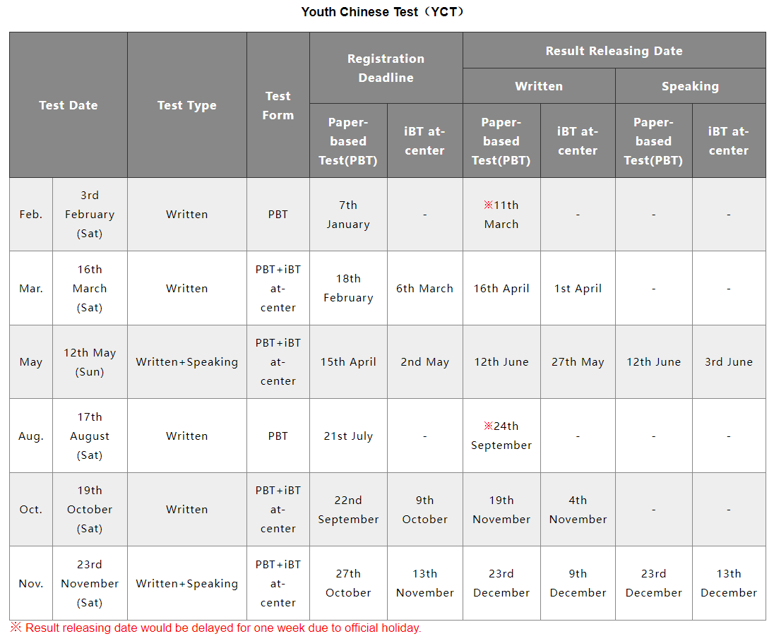 HSK Mandarin Exam - EDU Mandarin (KL) 吉隆坡卓越汉语